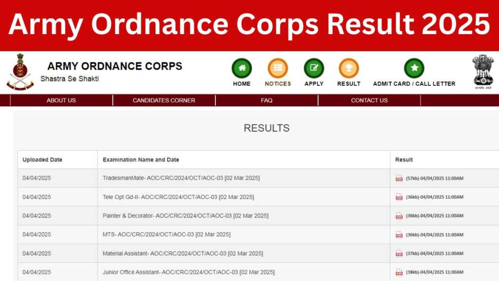 AOC Result 2025 Live at aocrecruitment.gov.in, Check Result Online, Direct Link Here