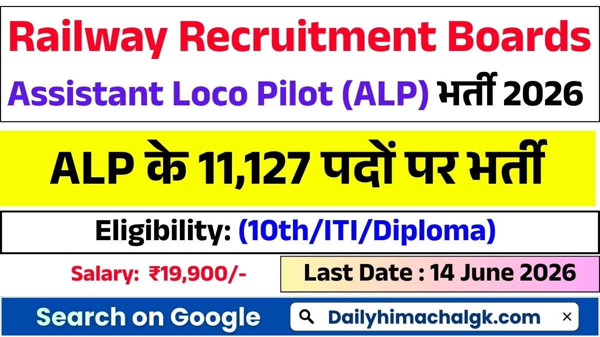 RRB ALP Recruitment 2026 (11127 Posts) Apply Now, Eligibility, Last ...