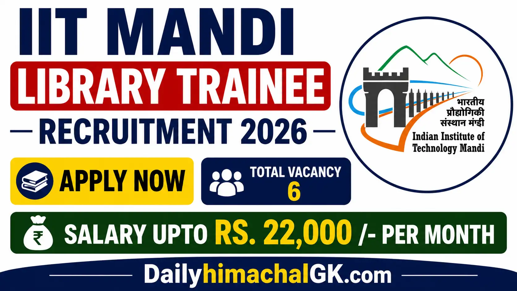 IIT Mandi Library Trainee Recruitment 2026 Apply Now for 6 Posts